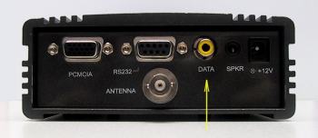 WiNRADiO 1500/3000 Series Receivers Data Output